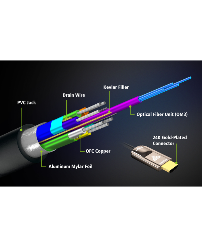 Aten VE781020-AT 20m True 4k Hdmi 2.0 Active Optical Cable